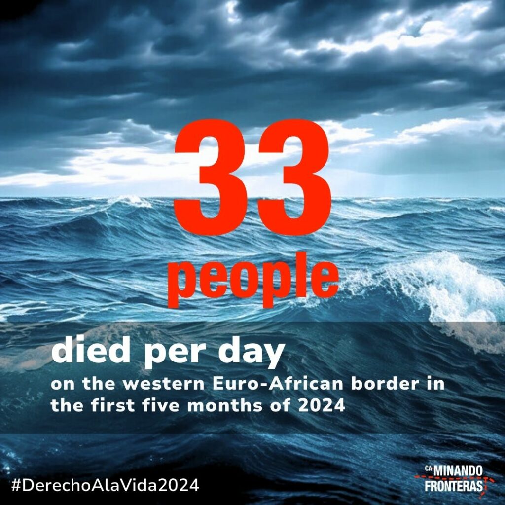 Right to Life Monitoring - First five months 2024 - Caminando Fronteras